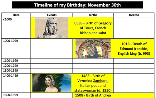 History Topics and Study Units - ActiveHistory.co.uk