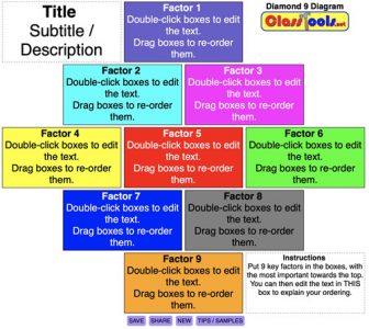 *NEW* Diamond 9 Diagram Generator on ClassTools – ActiveHistory